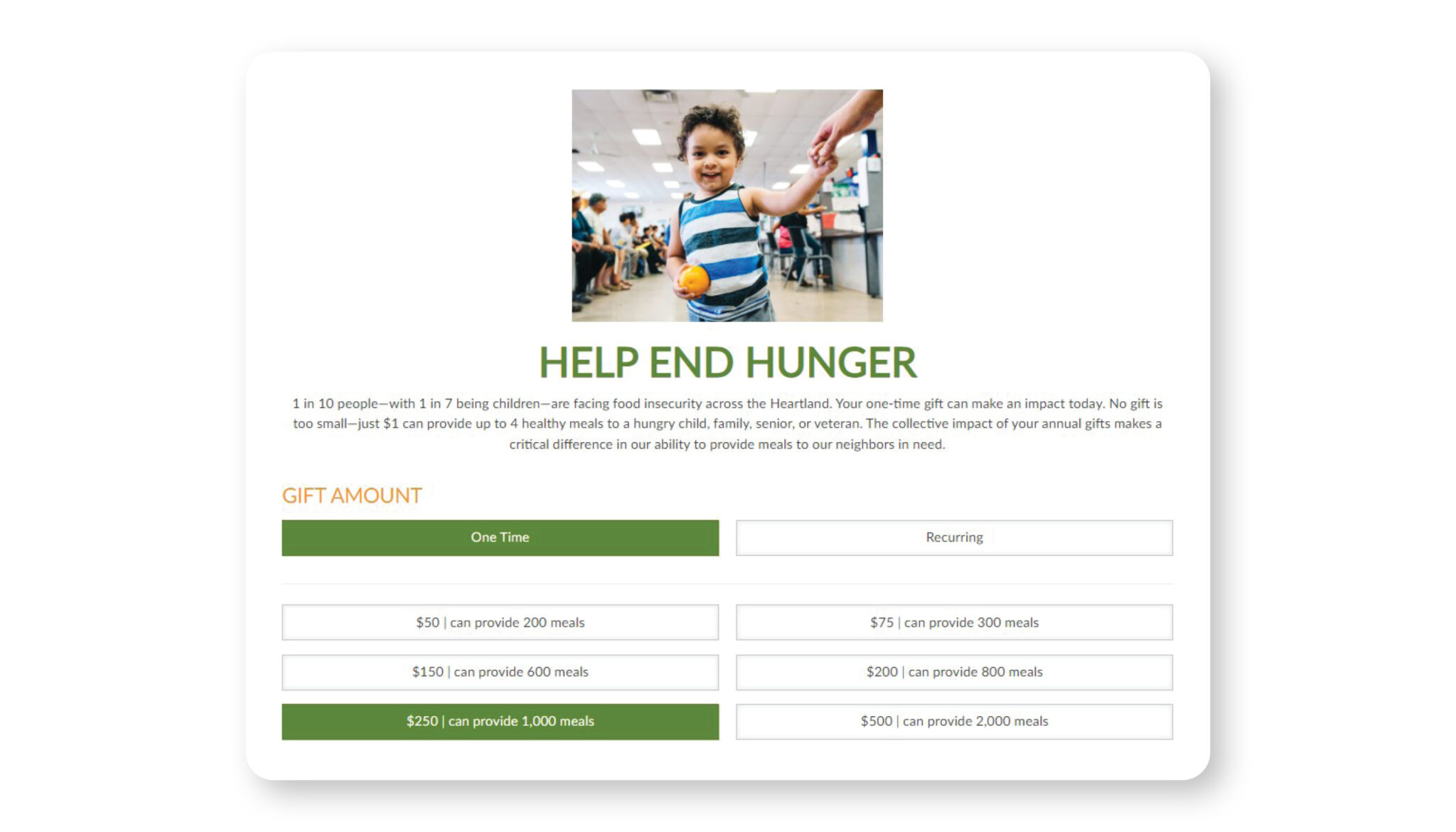 Nonprofit Donations: The Definitive Guide | CharityEngine