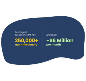 Nonprofit Donations: The Definitive Guide | CharityEngine